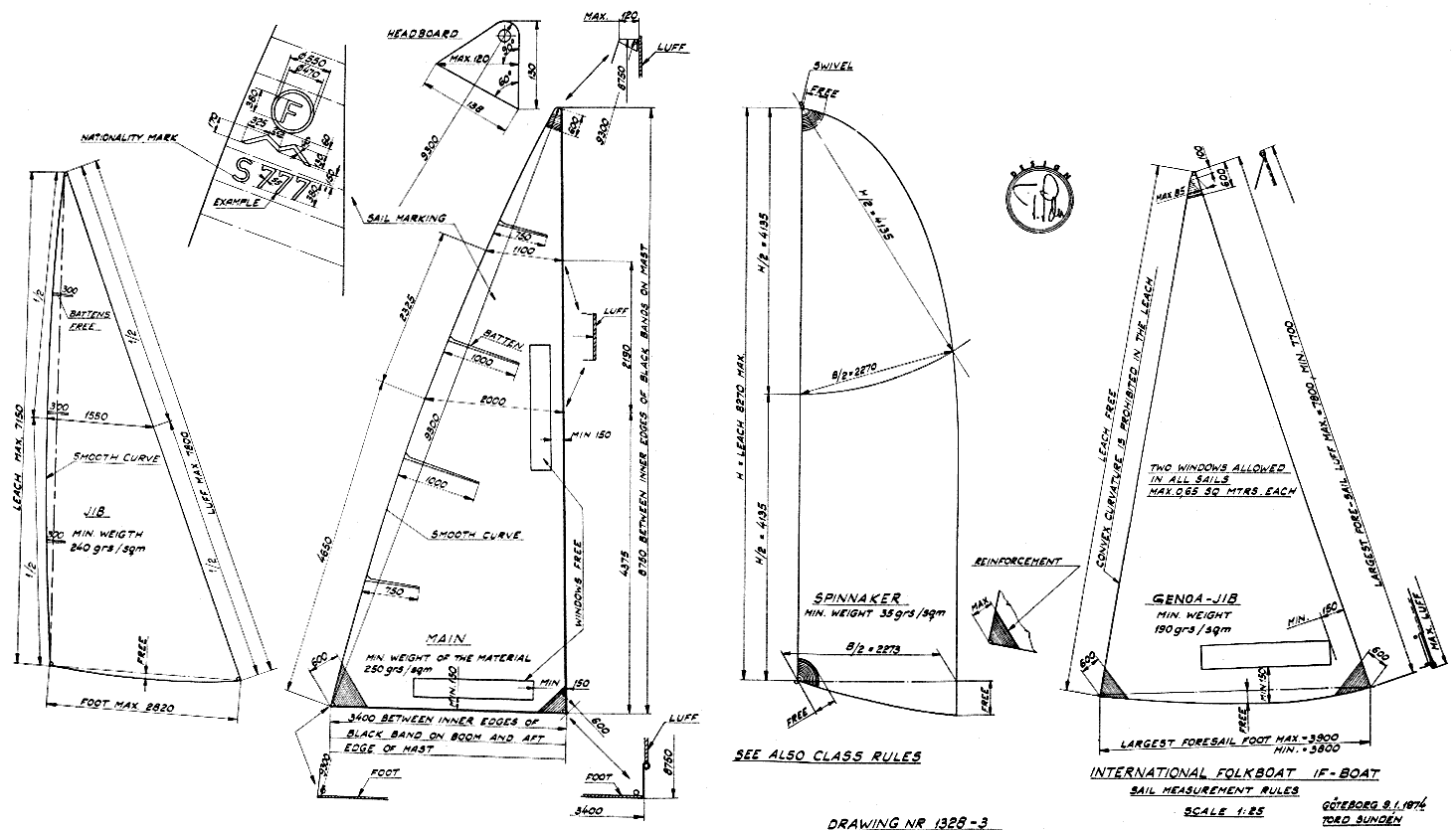 IF Boat Drawings IF Boat Drawings